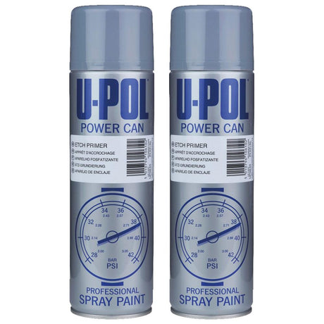 U-POL – Etch Primers, Body Fillers & Automotive Prep – Direct Retail Outlet