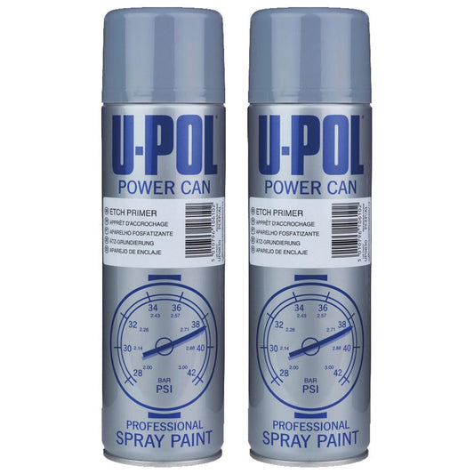 U-POL – Etch Primers, Body Fillers & Automotive Prep – Direct Retail Outlet