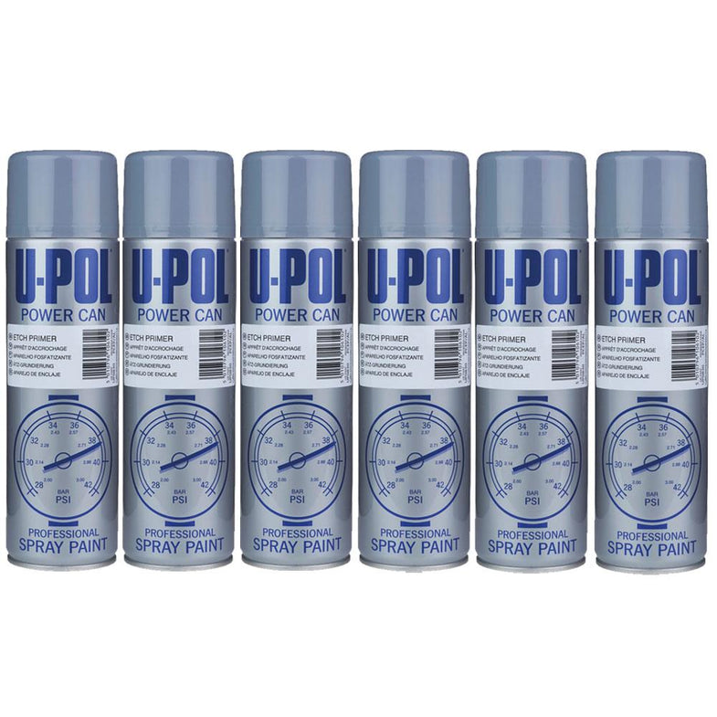 U-POL – Etch Primers, Body Fillers & Automotive Prep – Direct Retail Outlet